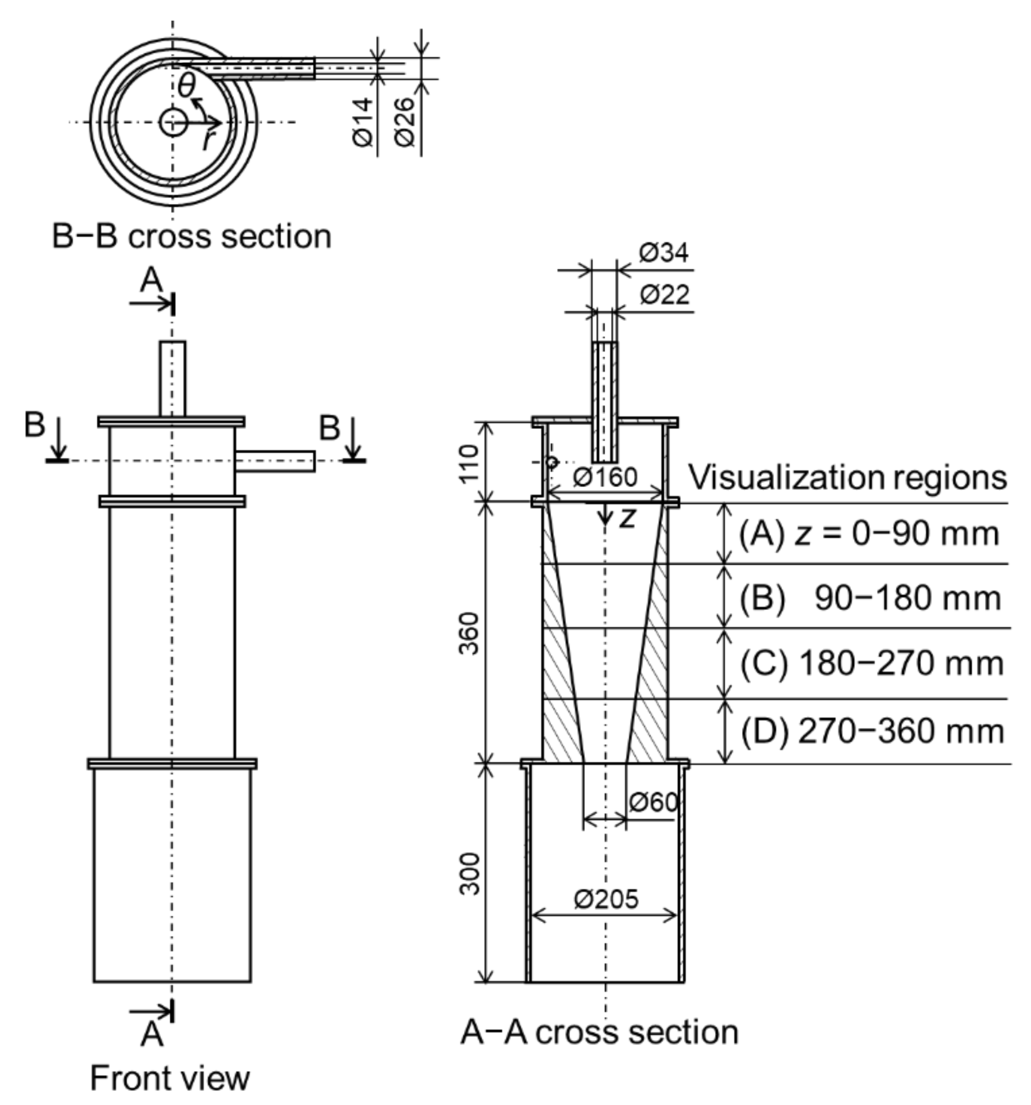 Visualization and Measurement of Swirling Flow of Dry Ice Particles in ...