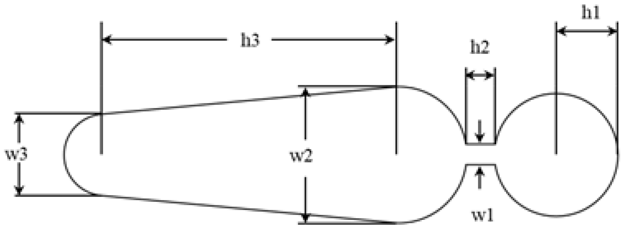Performance Prediction of Induction Motor Due to Rotor Slot Shape ...
