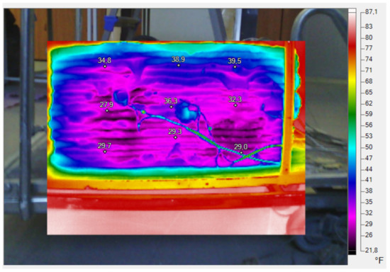 Experimental Study on the Thermal Performance of 3D-Printed Enclosing ...