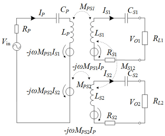 Energies | Free Full-Text | Unified Design Principles of Inductive ...