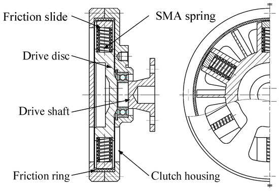 A Novel Intelligent Fan Clutch for Large Hybrid Vehicles