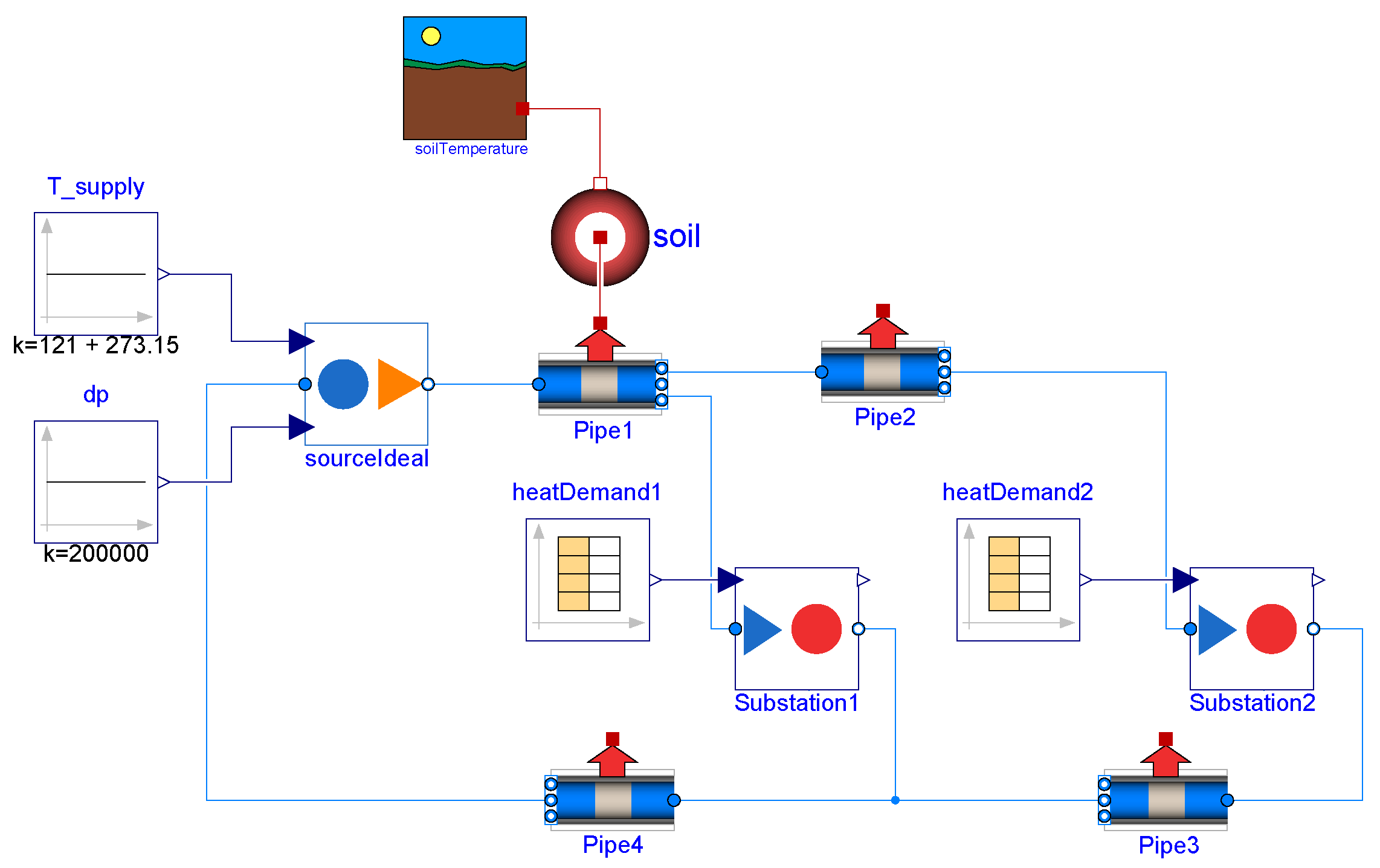 Development and Application of an Open-Source Framework for Automated Thermal Network Generation ...