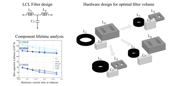 Energies | Free Full-Text | LCL Filter Parameter and Hardware Design ...