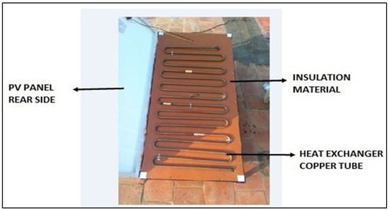 Experimental Study of a Hybrid Solar Collector Using TiO2/Water Nanofluids