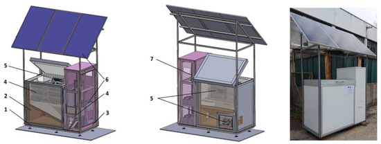 Study on Energy Efficiency of an Off-Grid Vending Machine with Compact ...