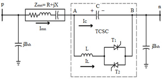Energies | Free Full-Text | Available Transfer Capability Enhancement ...