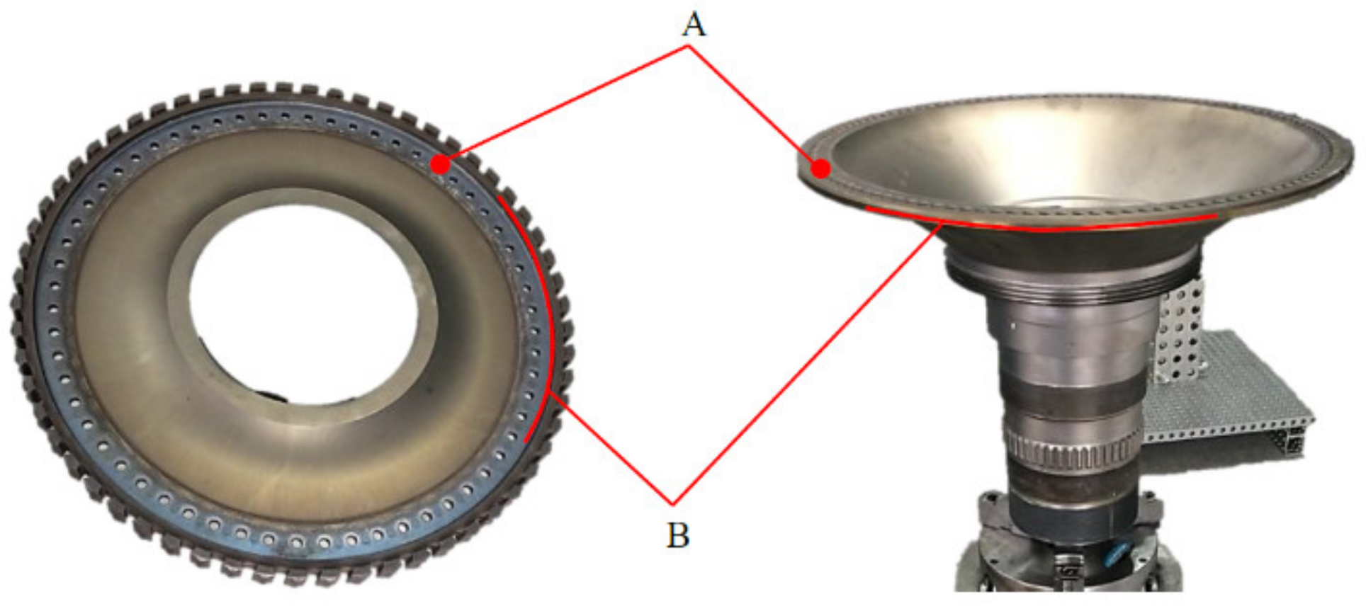 Variation Analysis Considering the Partial Parallel Connection in Aero ...