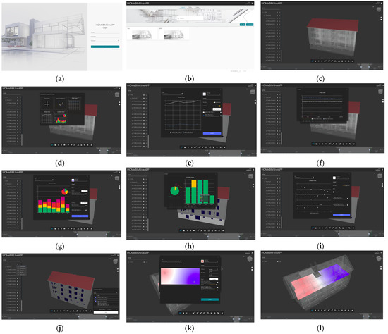 Digital Twin and Cloud BIM-XR Platform Development: From Scan-to-BIM-to ...