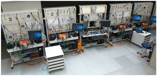 Energies | Free Full-Text | Digital Twin Development of a Dynamic ...