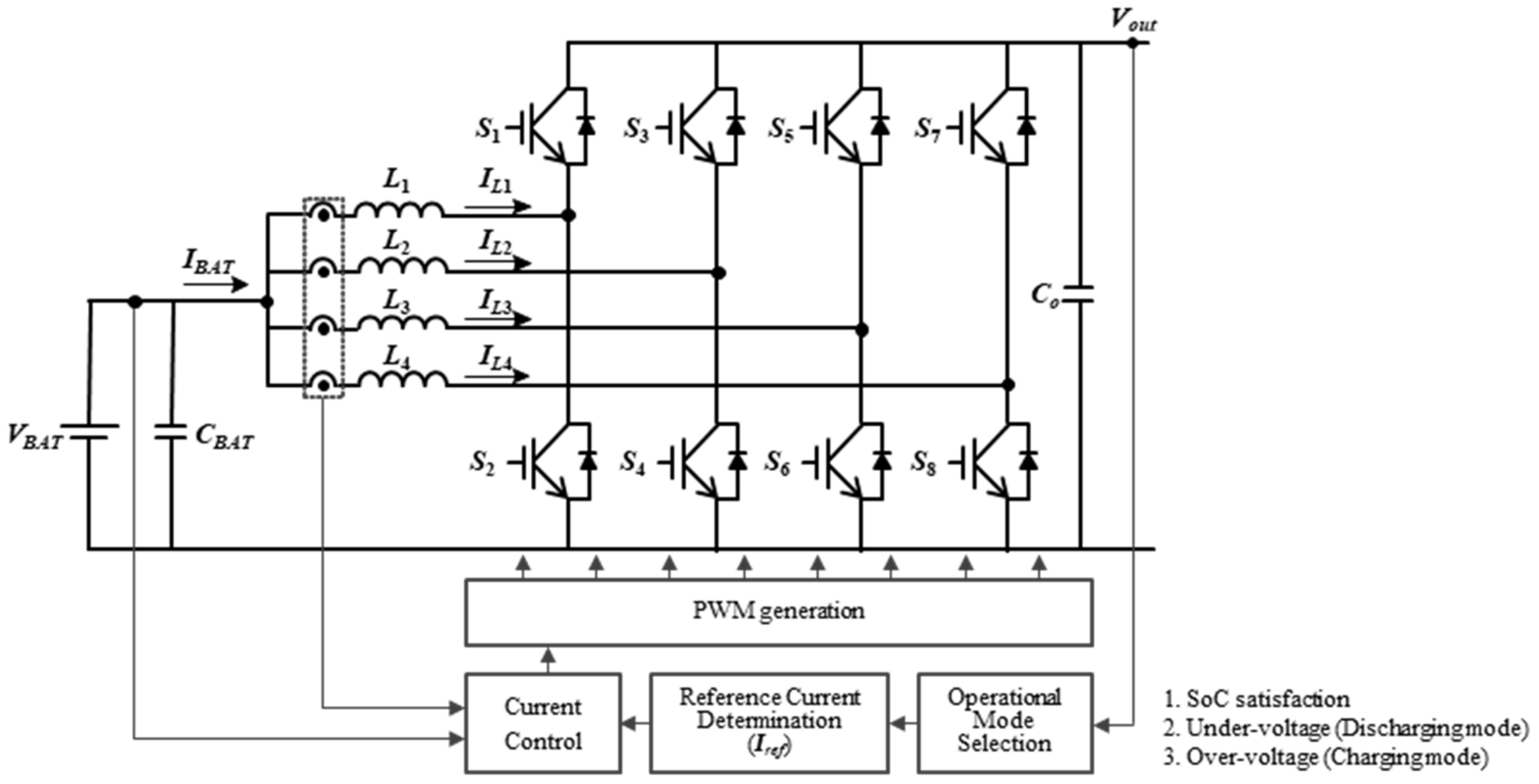Autonomous DC-Bus Voltage Regulation in DC Microgrid Using Distributed ...
