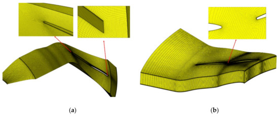 Performance Enhancement of a Centrifugal Compressor by Designing a ...