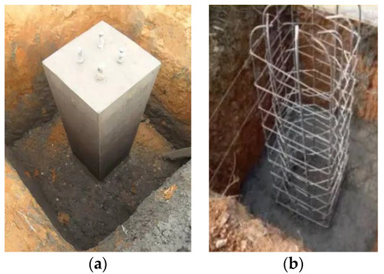 A Method for Calculating Grounding Resistance of Reinforced Concrete ...