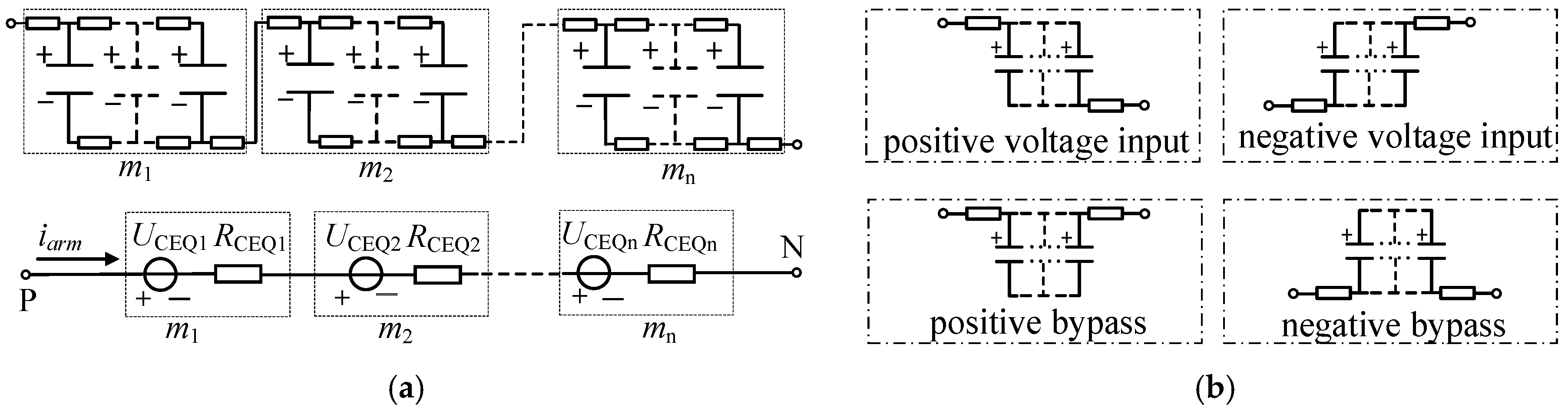 FPGA-Based Real-Time Simulation of Dual-Port Submodule MMC–HVDC System