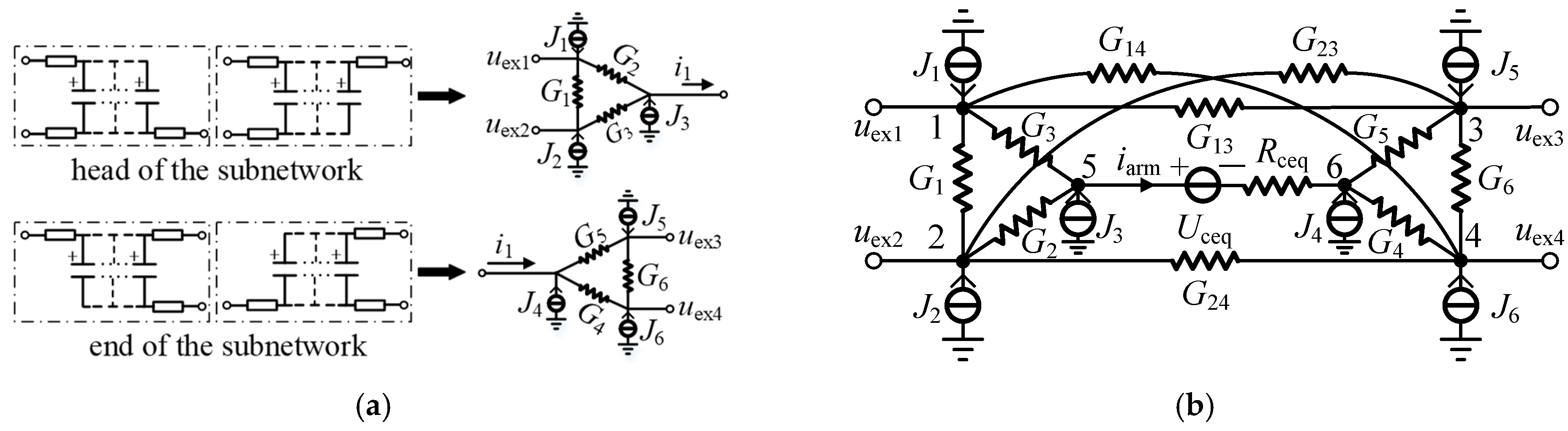 FPGA-Based Real-Time Simulation of Dual-Port Submodule MMC–HVDC System