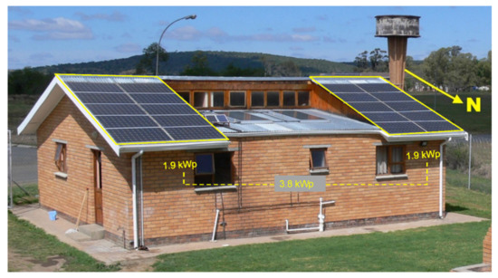 Solar Energy Resources and Photovoltaic Power Potential of an ...