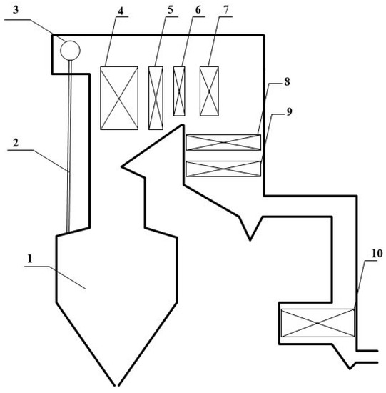 A Hybrid Method for Prediction of Ash Fouling on Heat Transfer Surfaces
