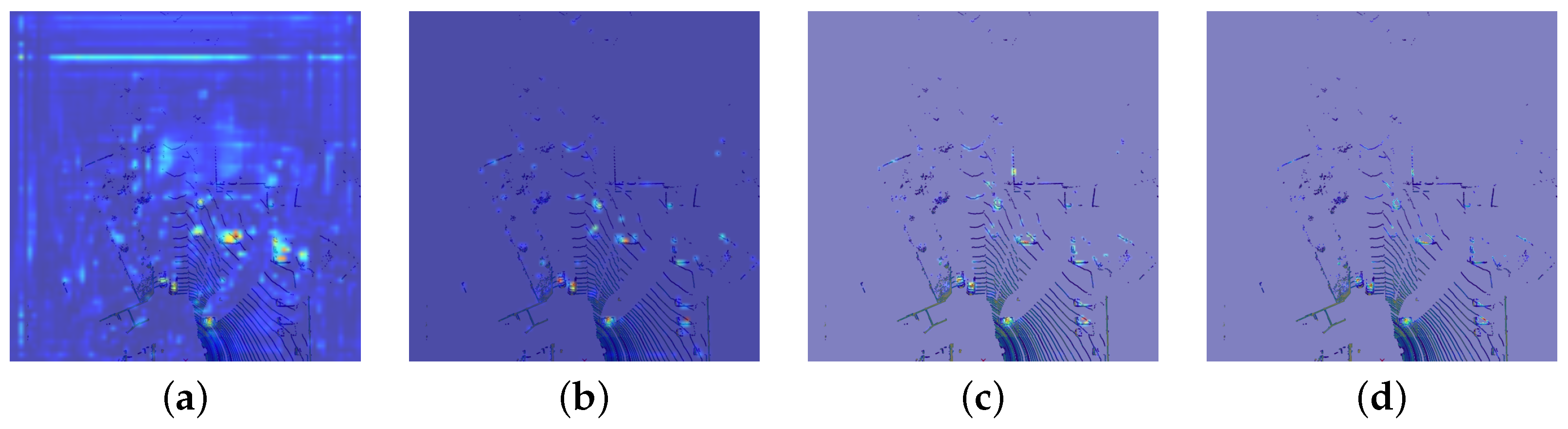 Adaptation of Grad-CAM Method to Neural Network Architecture for LiDAR ...