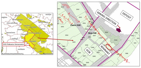 Energies | Free Full-Text | Back-Calculation Method for Estimation of Geomechanical Parameters ...