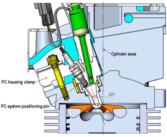 Optimization of Pre-Chamber Geometry and Operating Parameters in a ...