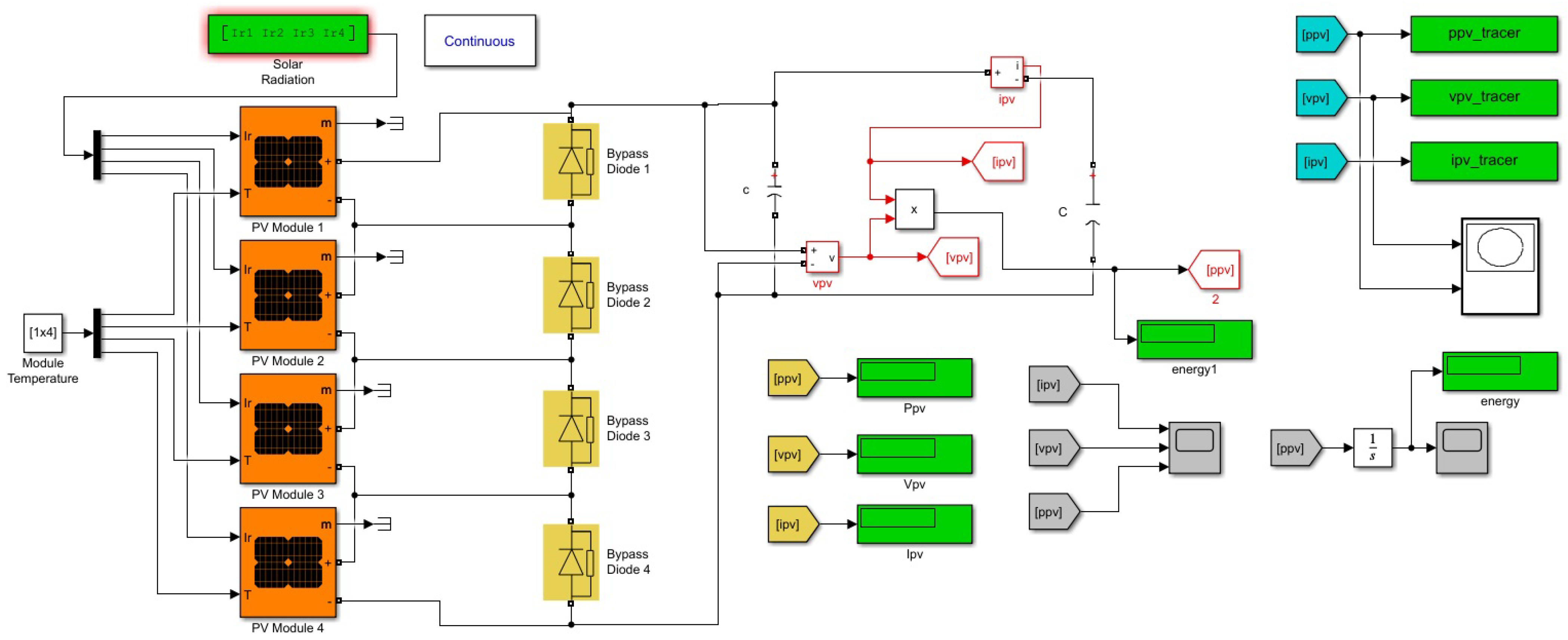 Energies | Free Full-Text | Modular Level Power Electronics (MLPE ...
