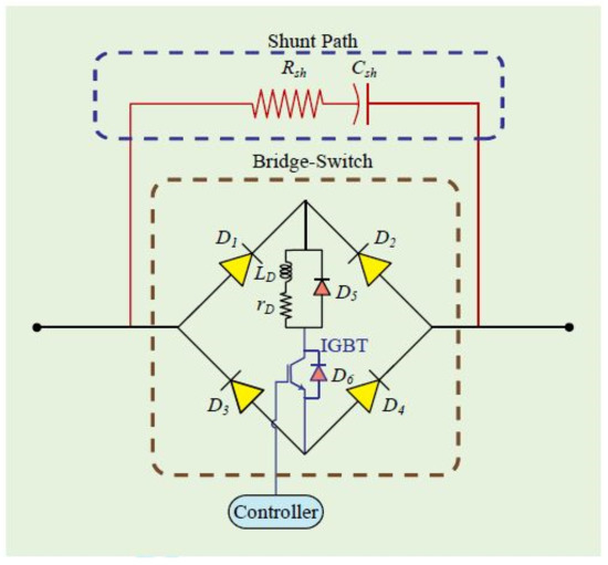 Energies | Free Full-Text | Augmentation of DFIG and PMSG Wind Turbines ...