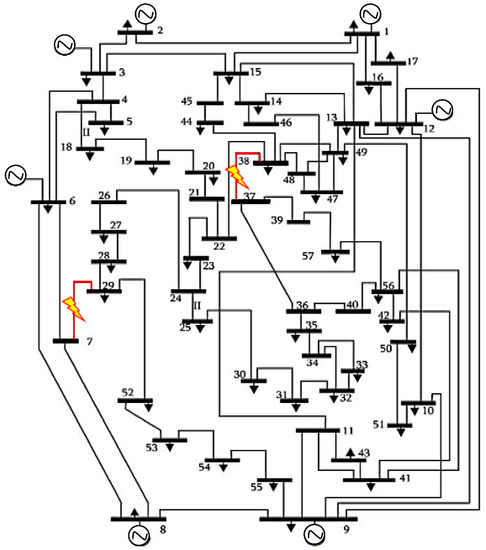 Sizing and Sitting of Static VAR Compensator (SVC) Using Hybrid Optimization of Combined Cuckoo ...