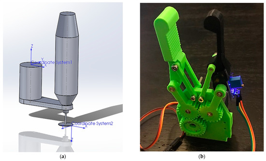 Robotic Disassembly of Electric Vehicles’ Battery Modules for Recycling
