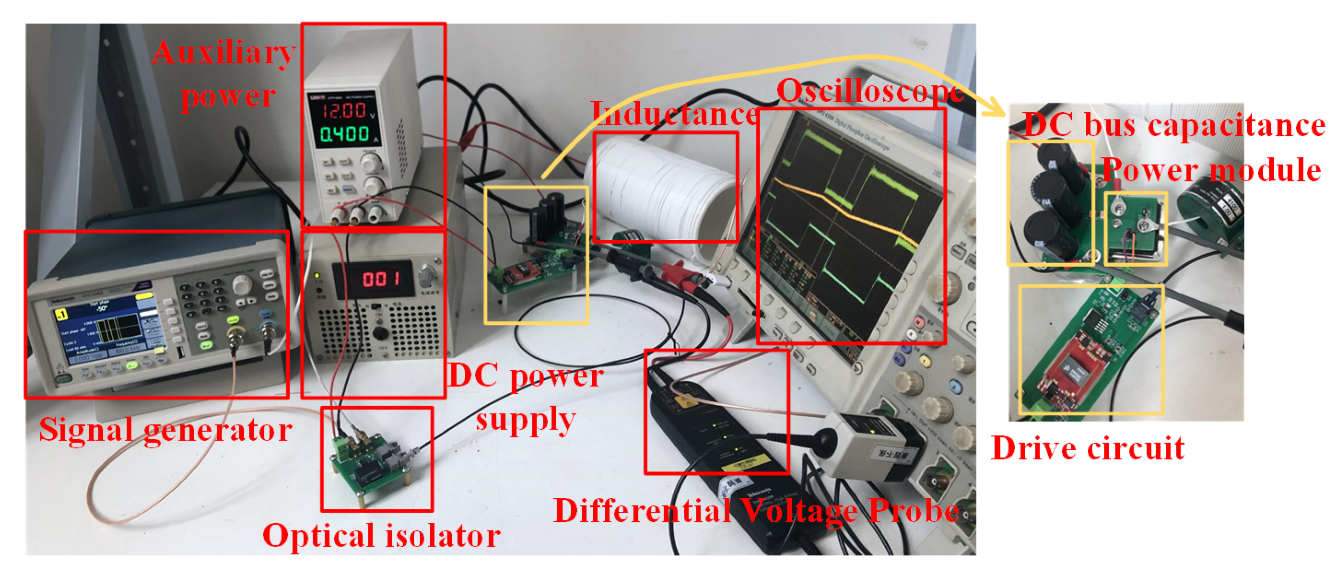 Optimization Design of Packaging Insulation for Half-Bridge SiC MOSFET ...
