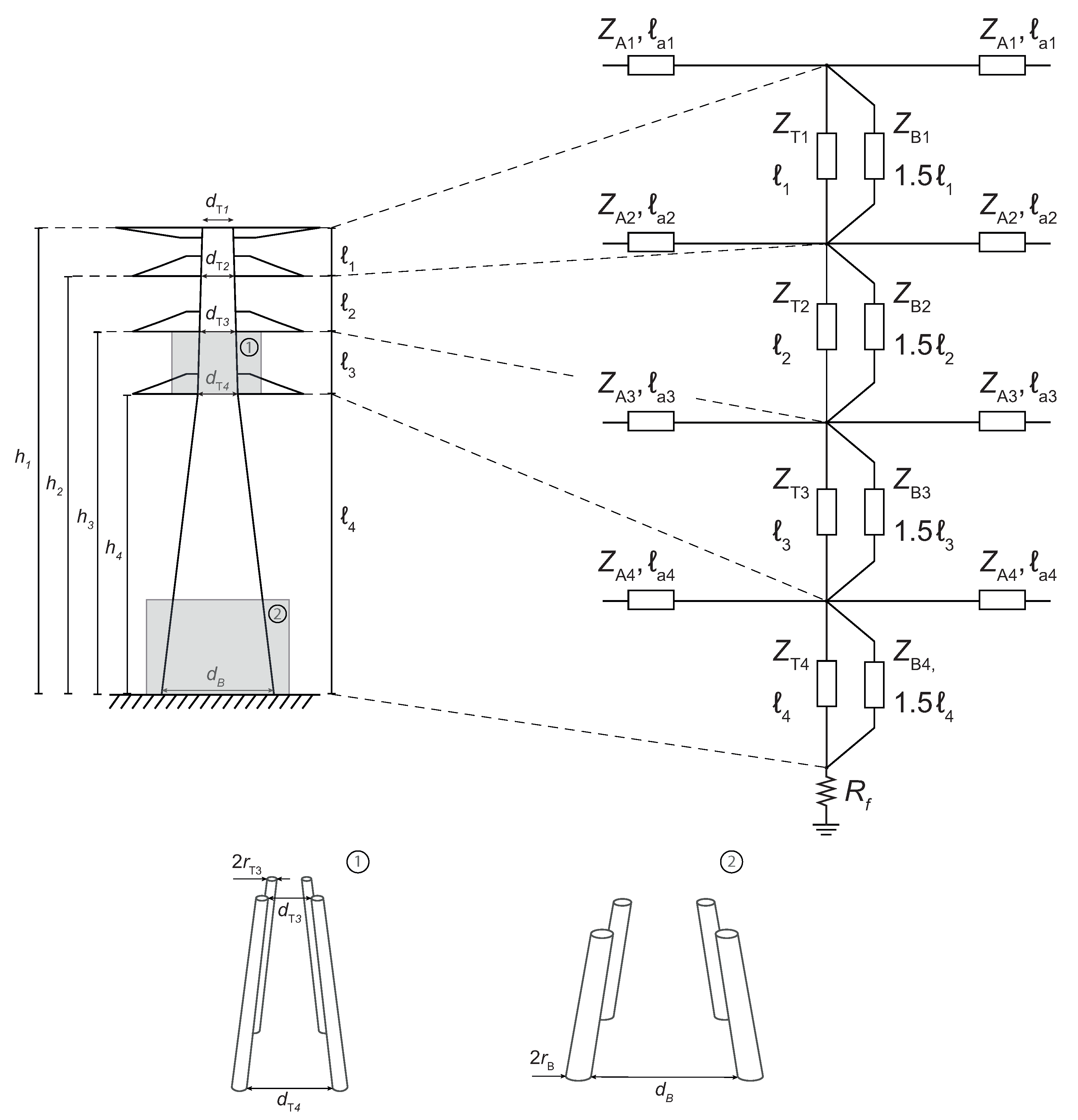 Tower Models for Power Systems Transients: A Review