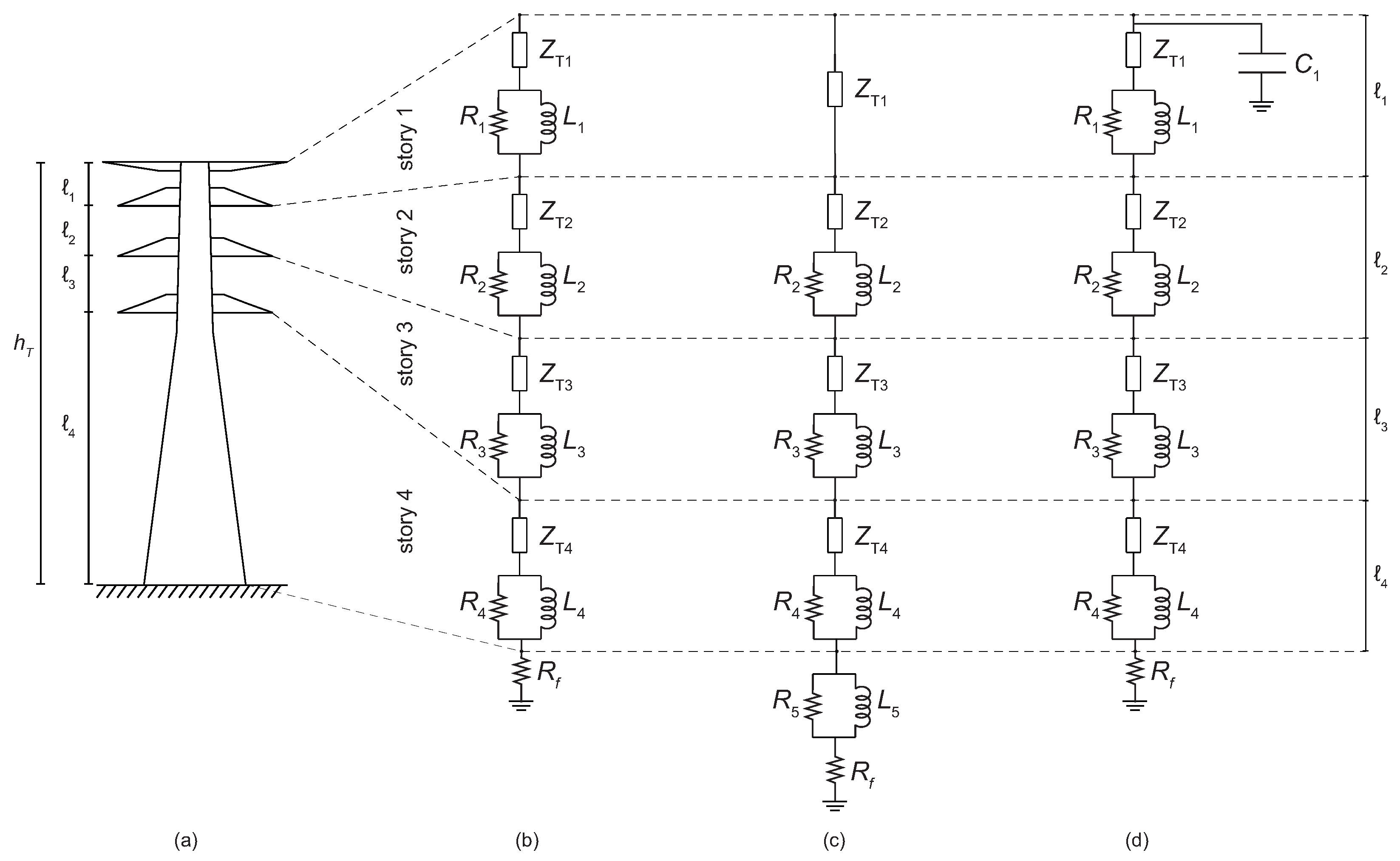 Tower Models for Power Systems Transients: A Review