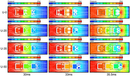 Energies | Free Full-Text | Numerical Simulation of Premixed Methane–Air Explosion in a Closed ...