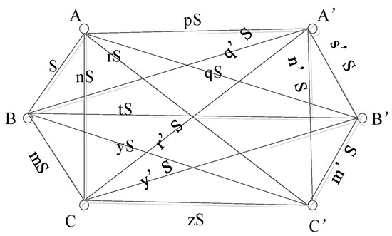 Study on Induced Voltage and Circulation Current of Metal Layer in ...