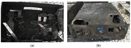 Safety Assessment for External Short Circuit of Li-Ion Battery in ESS ...