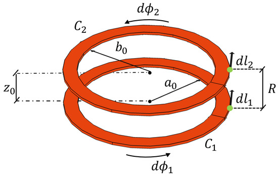 Modelling and Design of a Coils Structure for 100 kW Three-Phase ...