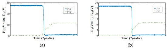 Online Failure Diagnostic in Full-Bridge Module for Optimum Setup of an ...