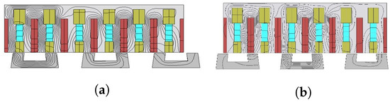 Design and Thermal Analysis of Linear Hybrid Excited Flux Switching ...