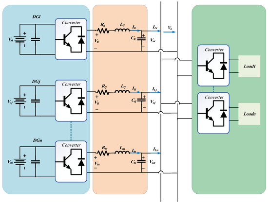 Energies | Free Full-Text | Learning-Based Model Predictive Control of DC-DC Buck Converters in ...