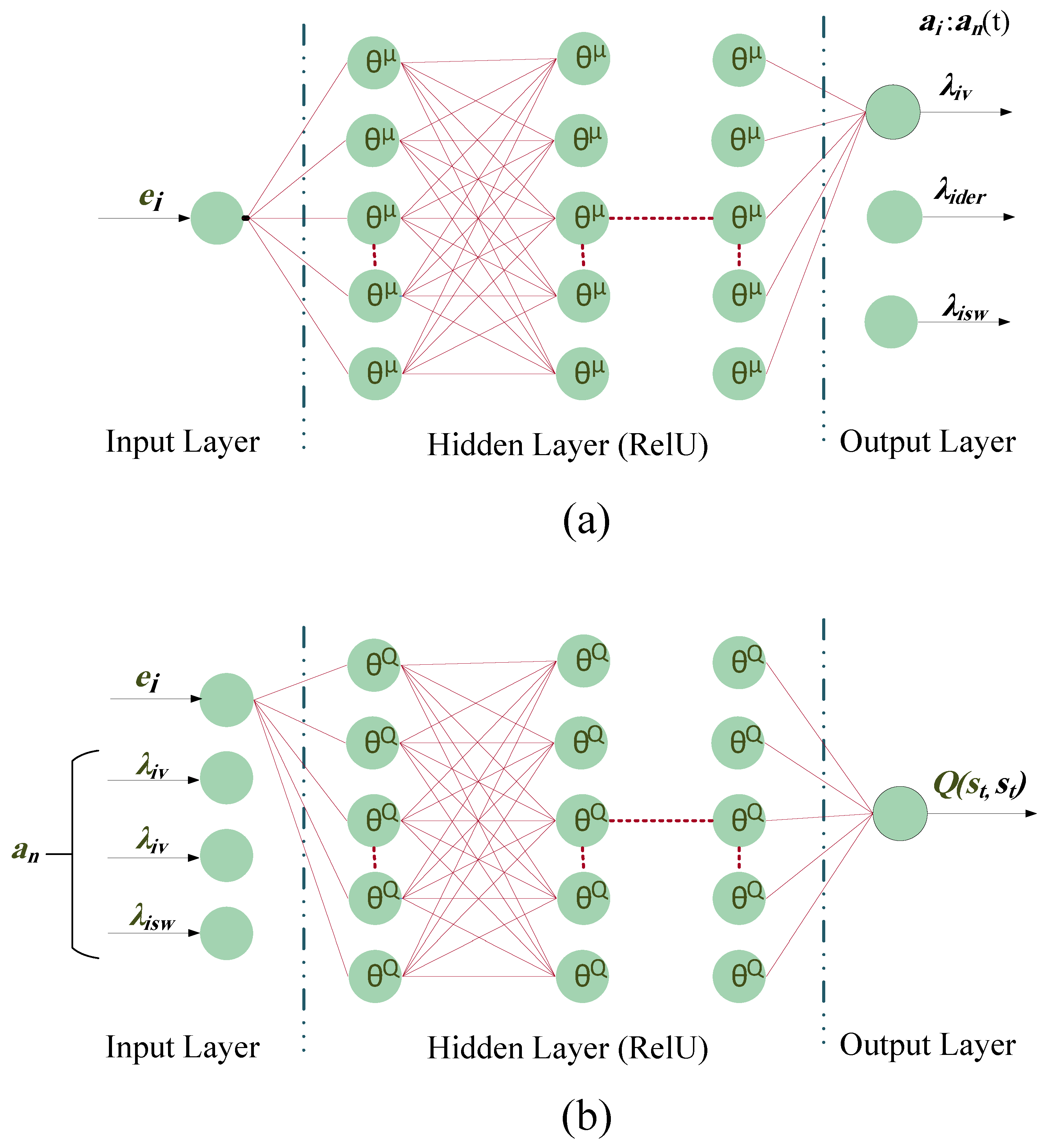 Energies | Free Full-Text | Learning-Based Model Predictive Control of DC-DC Buck Converters in ...