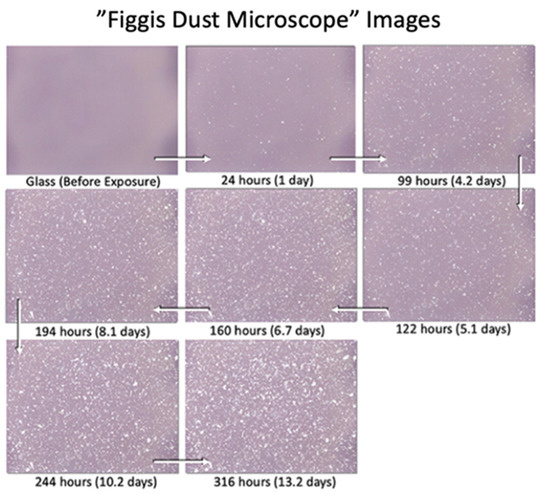 Soiling Spectral and Module Temperature Effects: Comparisons of Competing Operating Parameters ...
