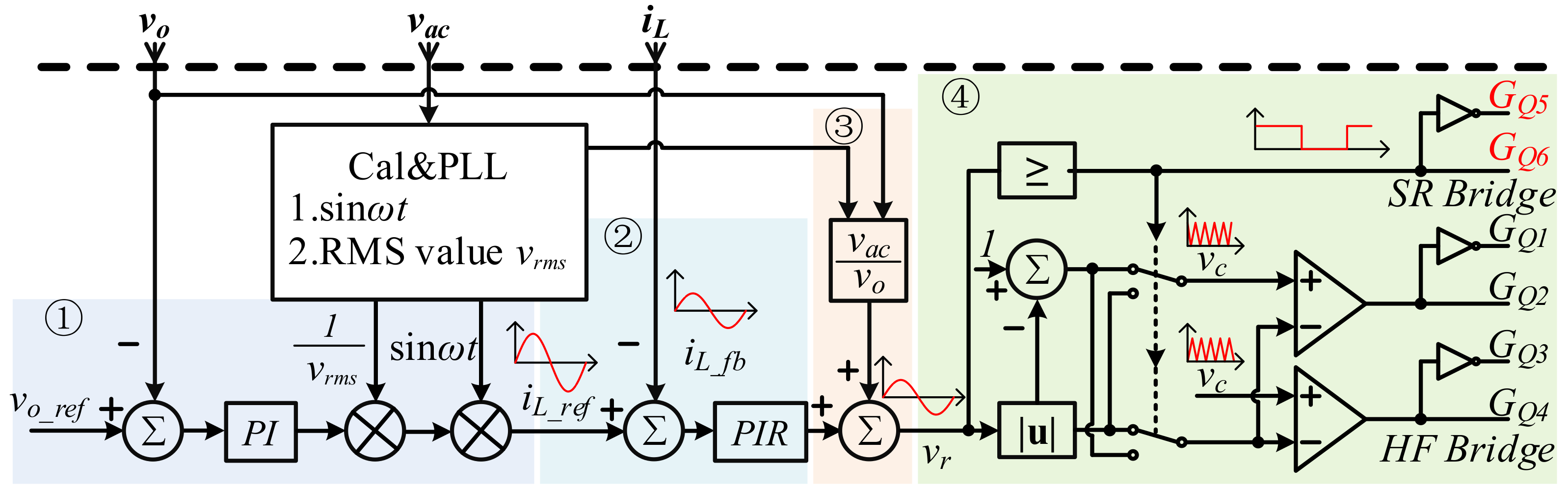 Improved Control Strategy for Zero-Crossing Distortion Elimination in Totem-Pole PFC Converter ...