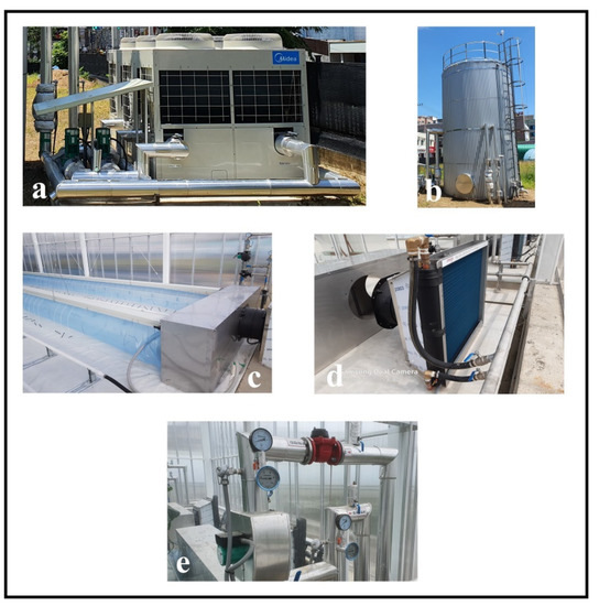 Study on Heating and Cooling Performance of Air-to-Water Heat Pump ...