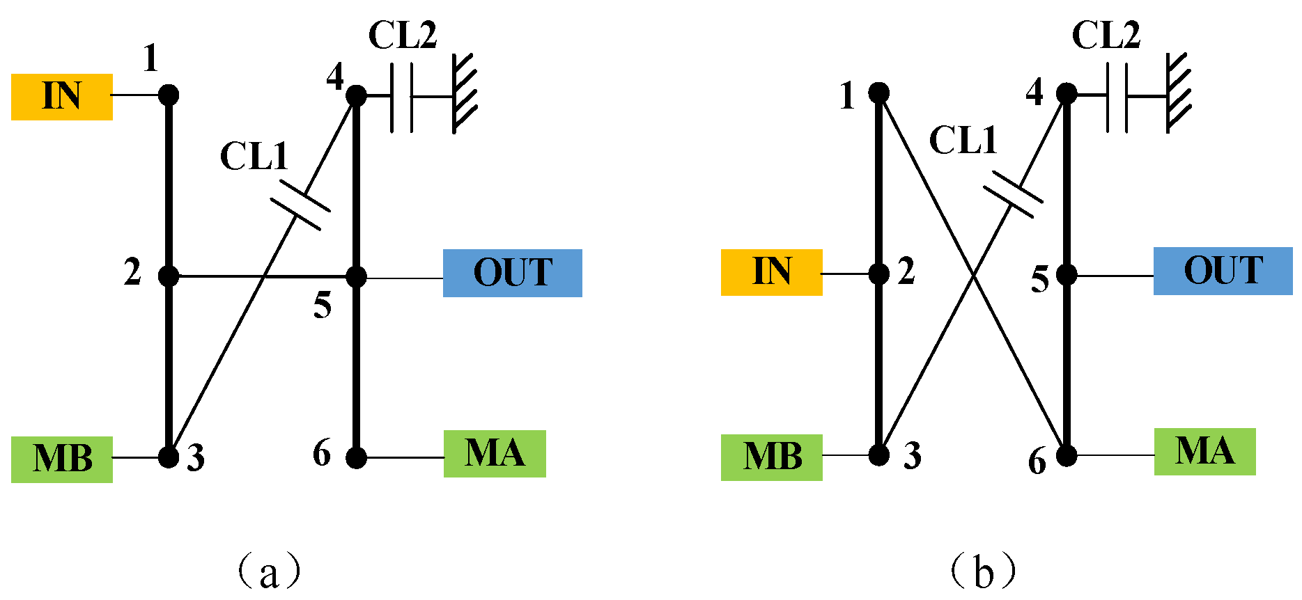 A Design Methodology for Dual-Mode Electro-Mechanical Transmission ...