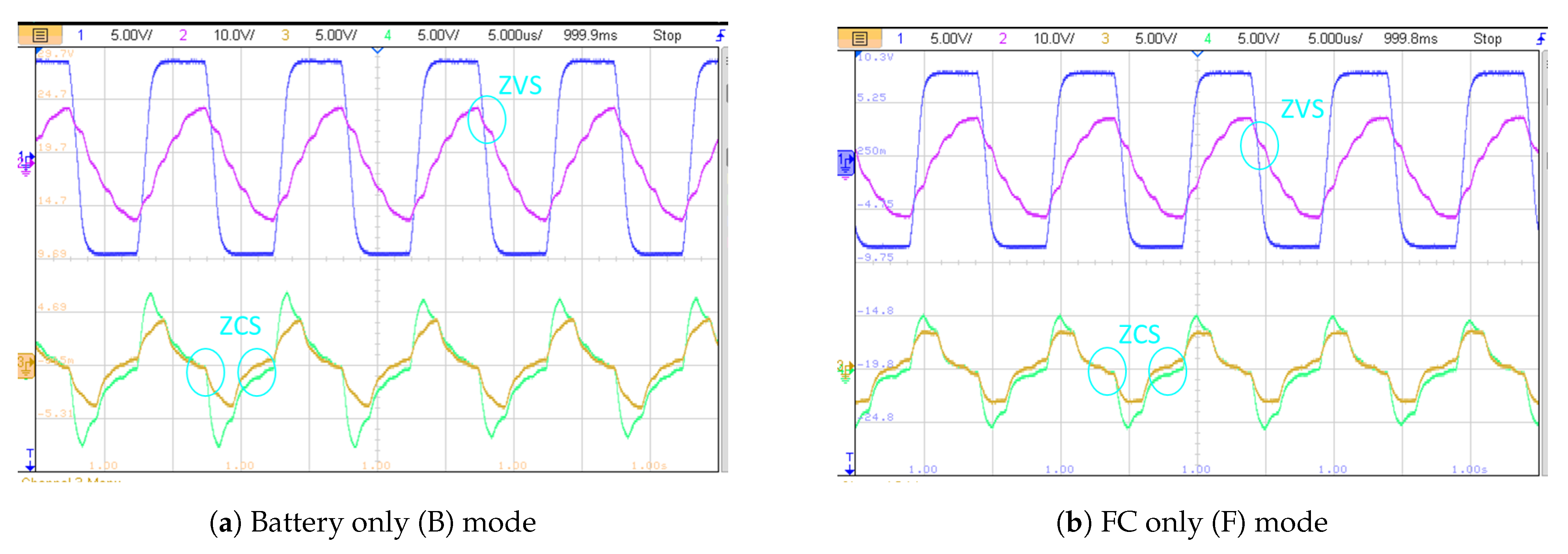 A Flexible DC–DC Converter with Multi-Directional Power Flow ...