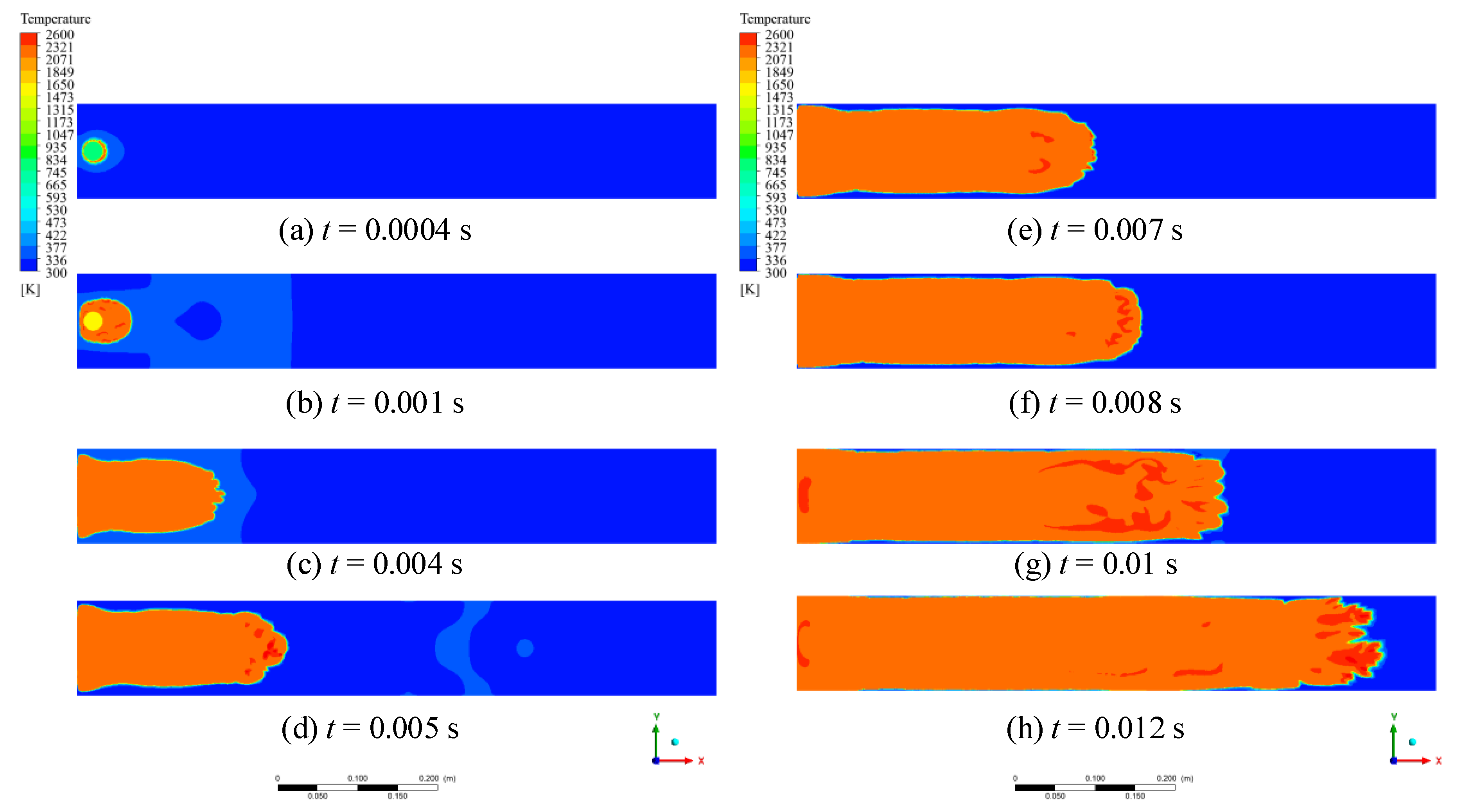 2D Combustion Modeling of Cell Venting Gas in a Lithium-Ion Battery Pack