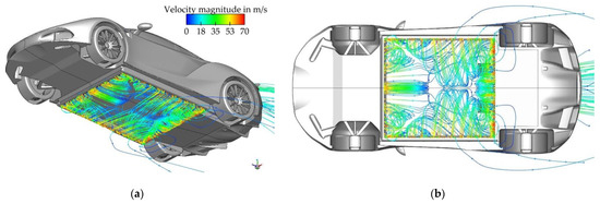 Feasibility Study of a Fan-Driven Device Generating Downforce for Road Cars