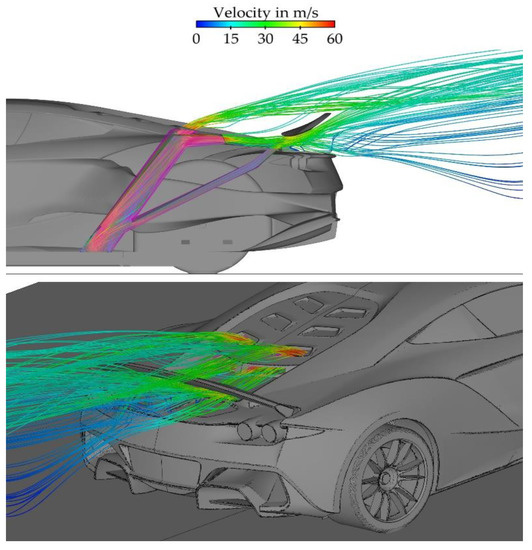 Energies | Free Full-Text | Feasibility Study of a Fan-Driven Device ...