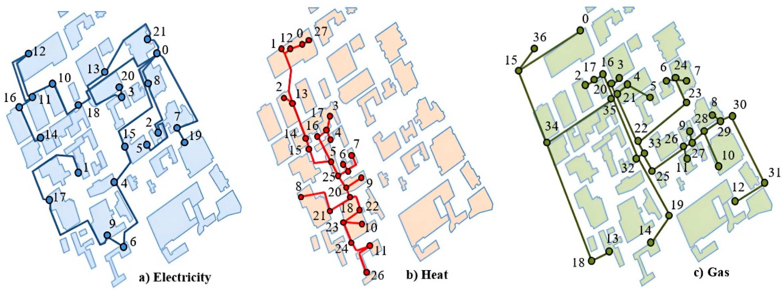 An Anomaly Detection Method of Time Series Data for Cyber-Physical ...