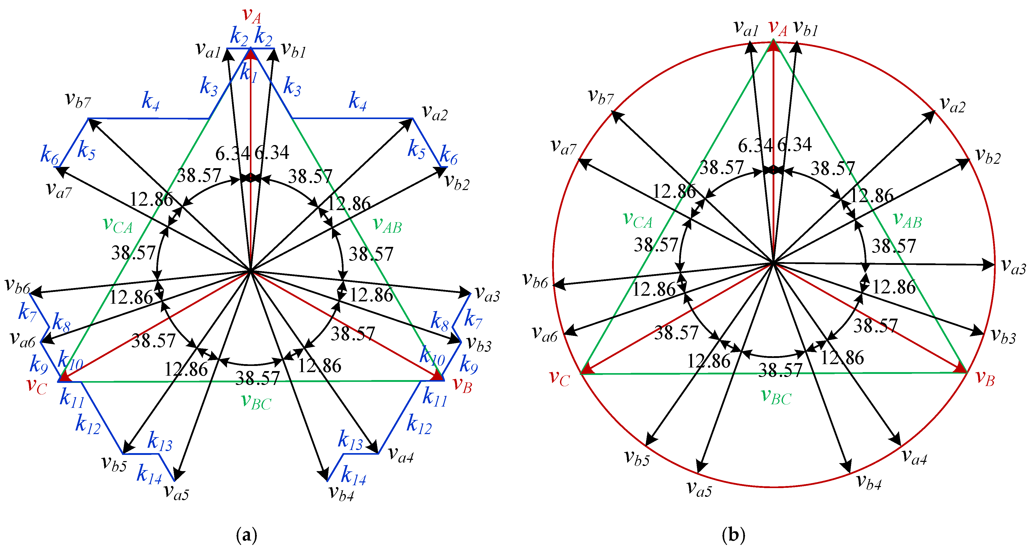 Multi-Pulse Rectifier Based on an Optimal Pulse Doubling Technique