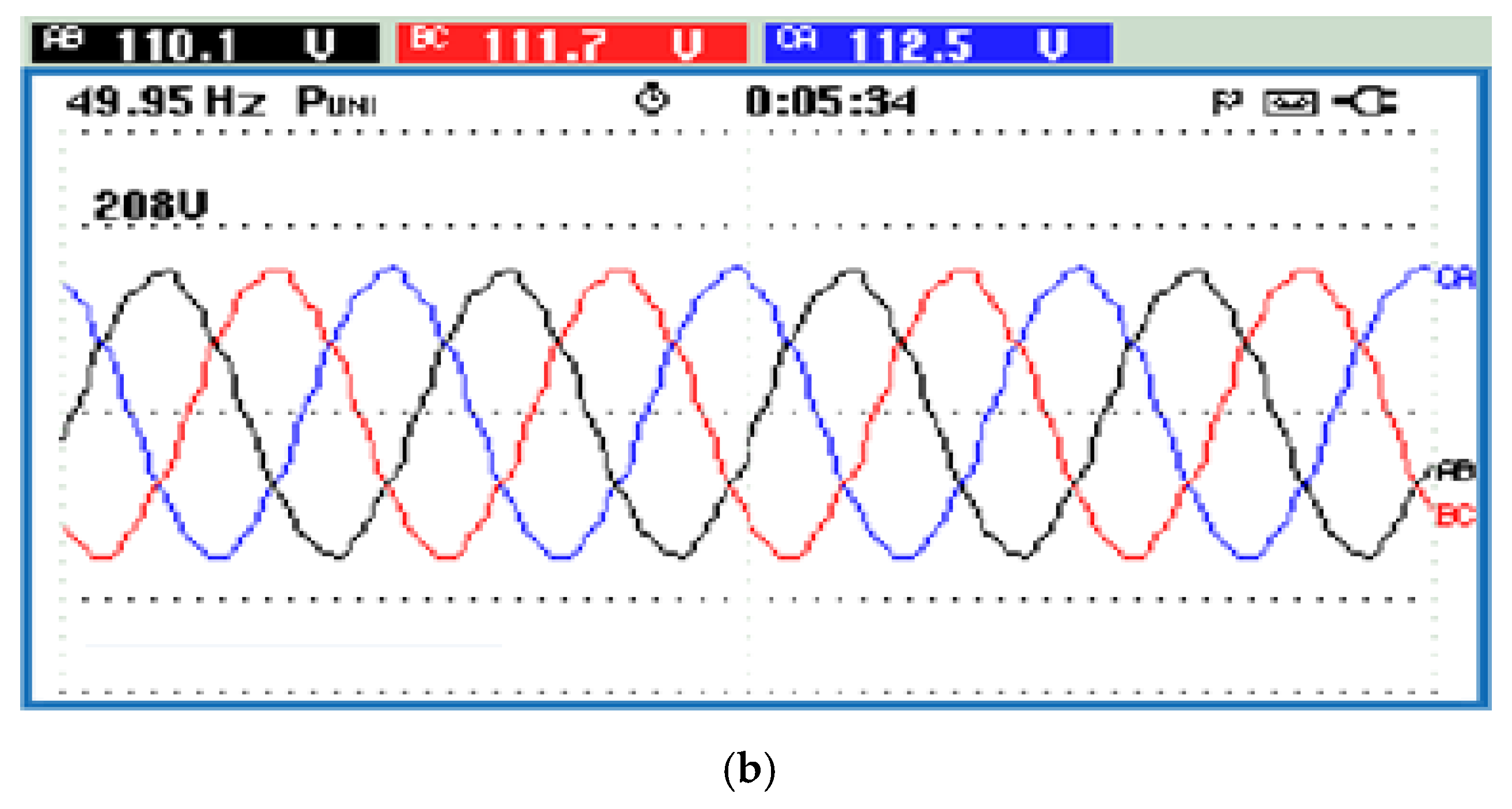 Multi-Pulse Rectifier Based on an Optimal Pulse Doubling Technique
