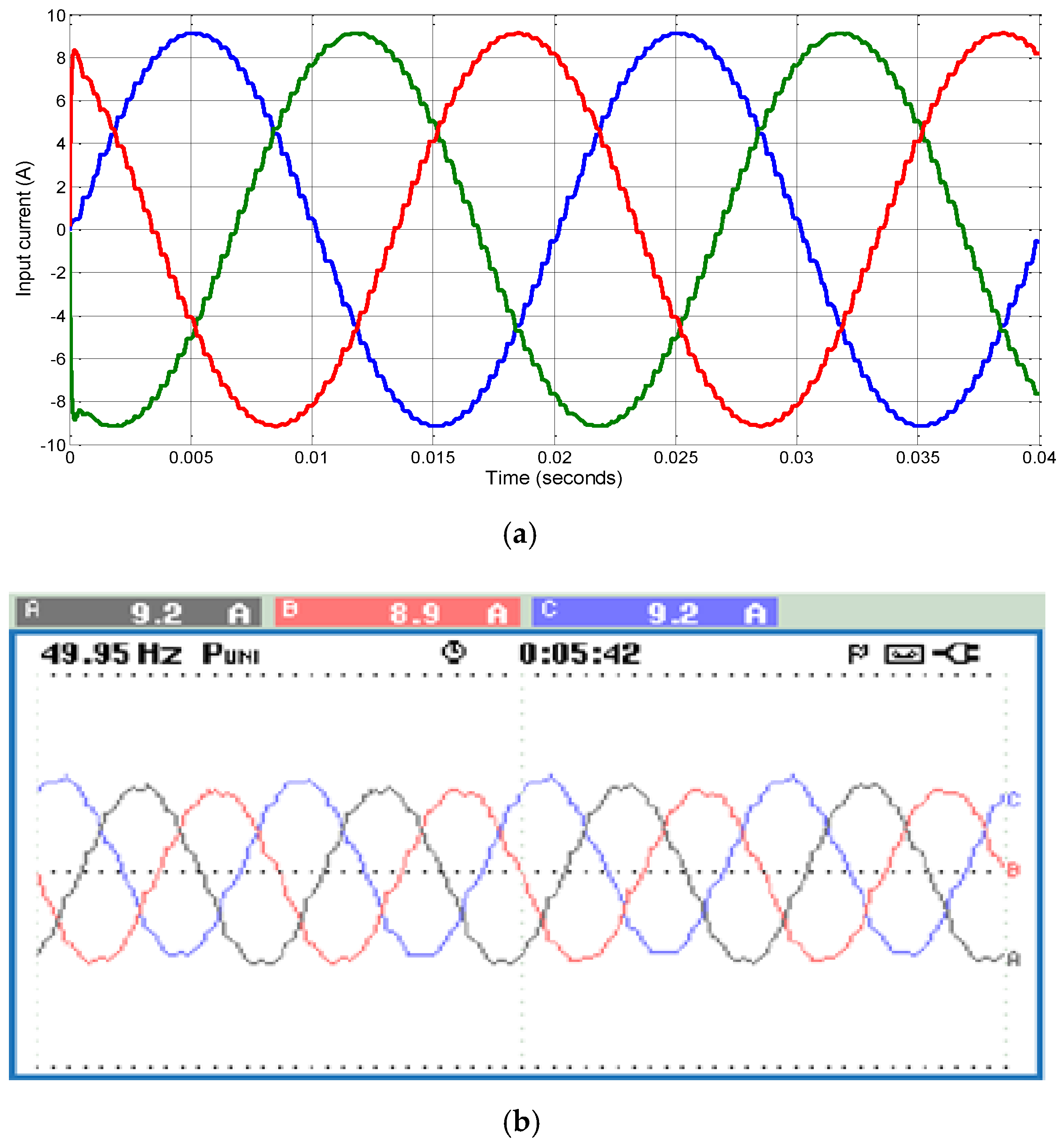 Multi-Pulse Rectifier Based on an Optimal Pulse Doubling Technique